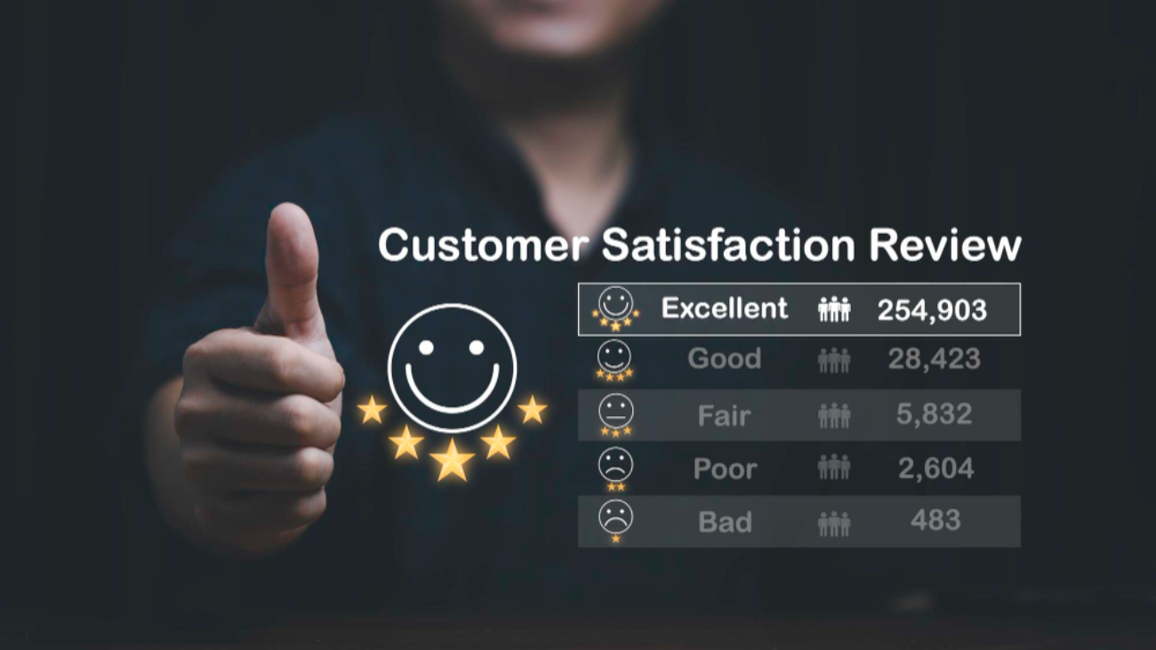 Revolutionizing Customer Experience with AI - Bahaa Al Zubaidi Revolutionizing Customer Experience with AI - Bahaa Al Zubaidi